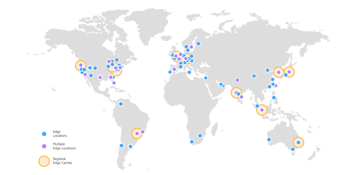 CDN comparison: AWS, Google Cloud, Azure, IBM, Alibaba Cloud CDN comparison: AWS, Google Cloud, Azure, IBM, Alibaba Cloud