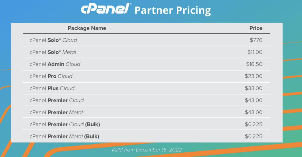 cPanel licensing prices to rise from December 2022